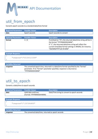 MIDAS Room & Resource Scheduling Software - API Documentation v1.02 | Web Development | Internet
