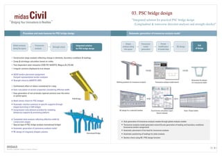 Midas civil catalog | PDF