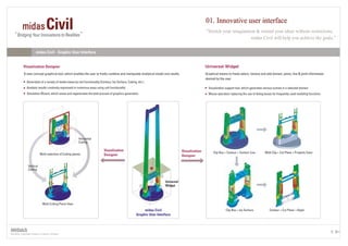 Midas civil catalog | PDF