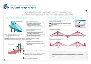 midasCivil_catalog midasCivil_catalog.midasCivil_catalog. | PDF