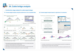 midasCivil_catalog midasCivil_catalog.midasCivil_catalog. | PDF
