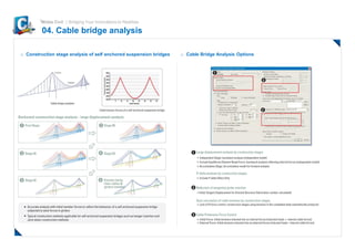 midasCivil_catalog midasCivil_catalog.midasCivil_catalog. | PDF