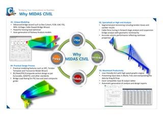 midasCivil_catalog midasCivil_catalog.midasCivil_catalog. | PDF