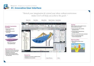 midasCivil_catalog midasCivil_catalog.midasCivil_catalog. | PDF