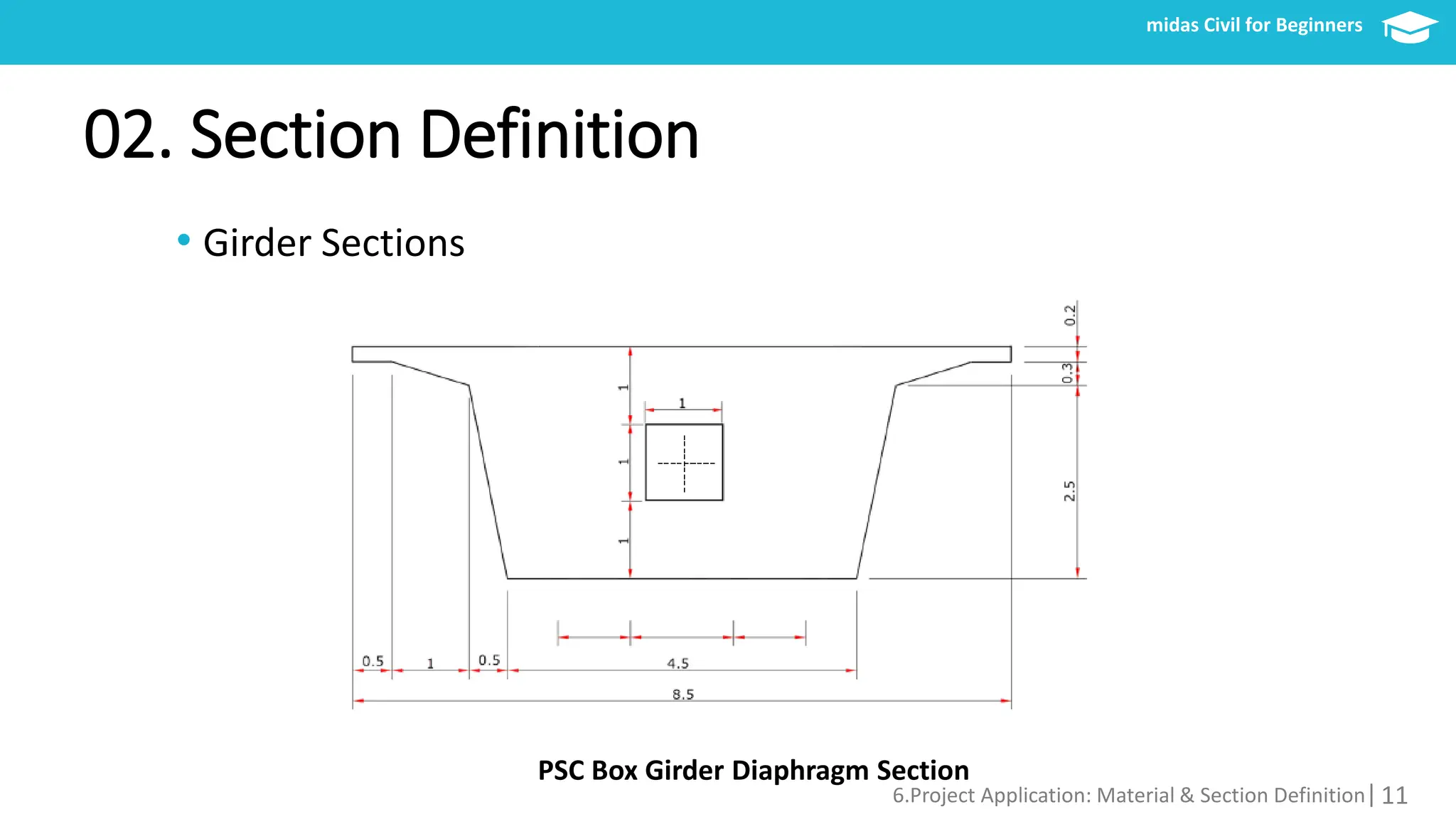 midas Civil for Beginners_Single Span PSC Box Girder Bridge (1).pdf