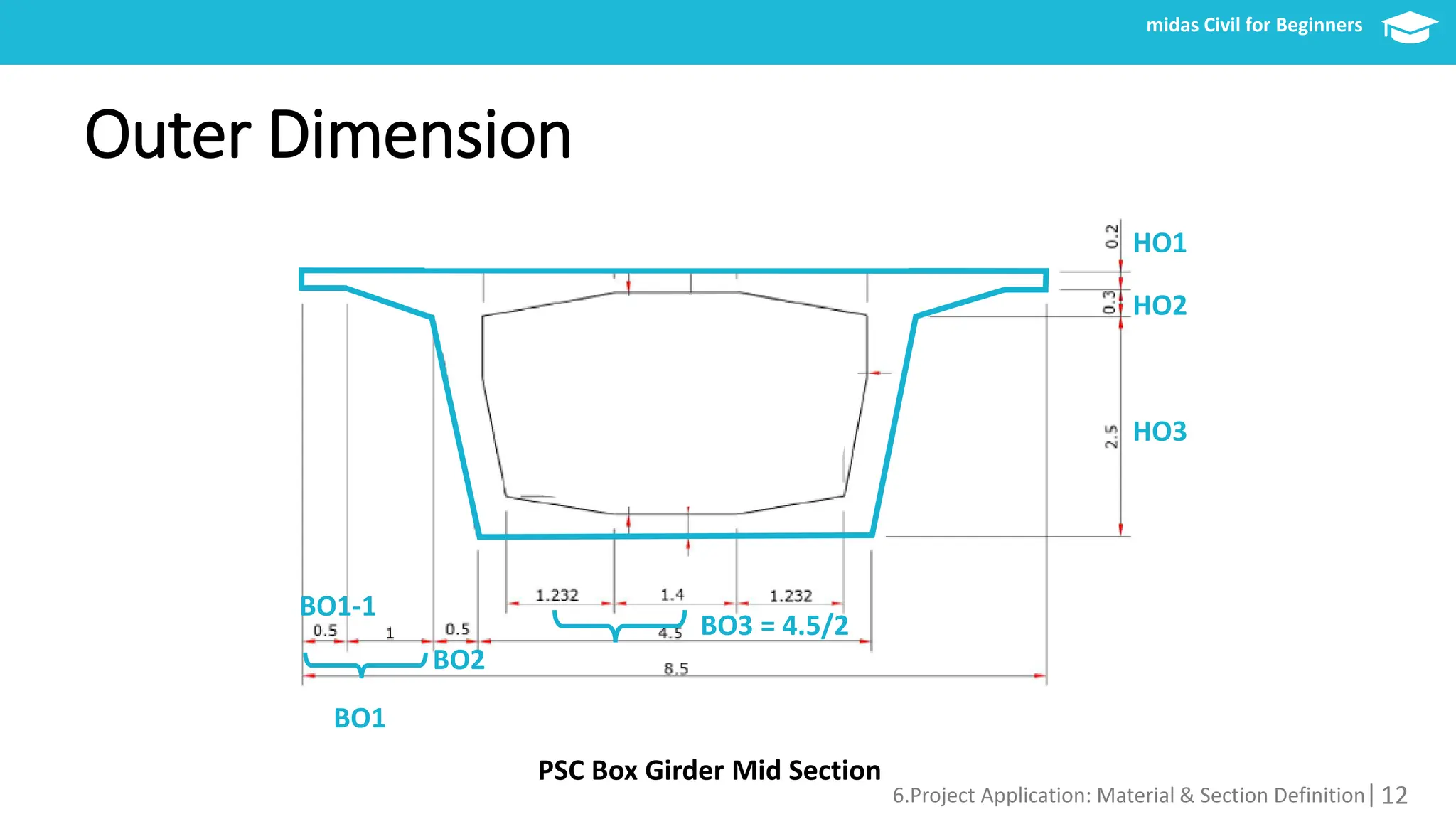 midas Civil for Beginners_Single Span PSC Box Girder Bridge (1).pdf