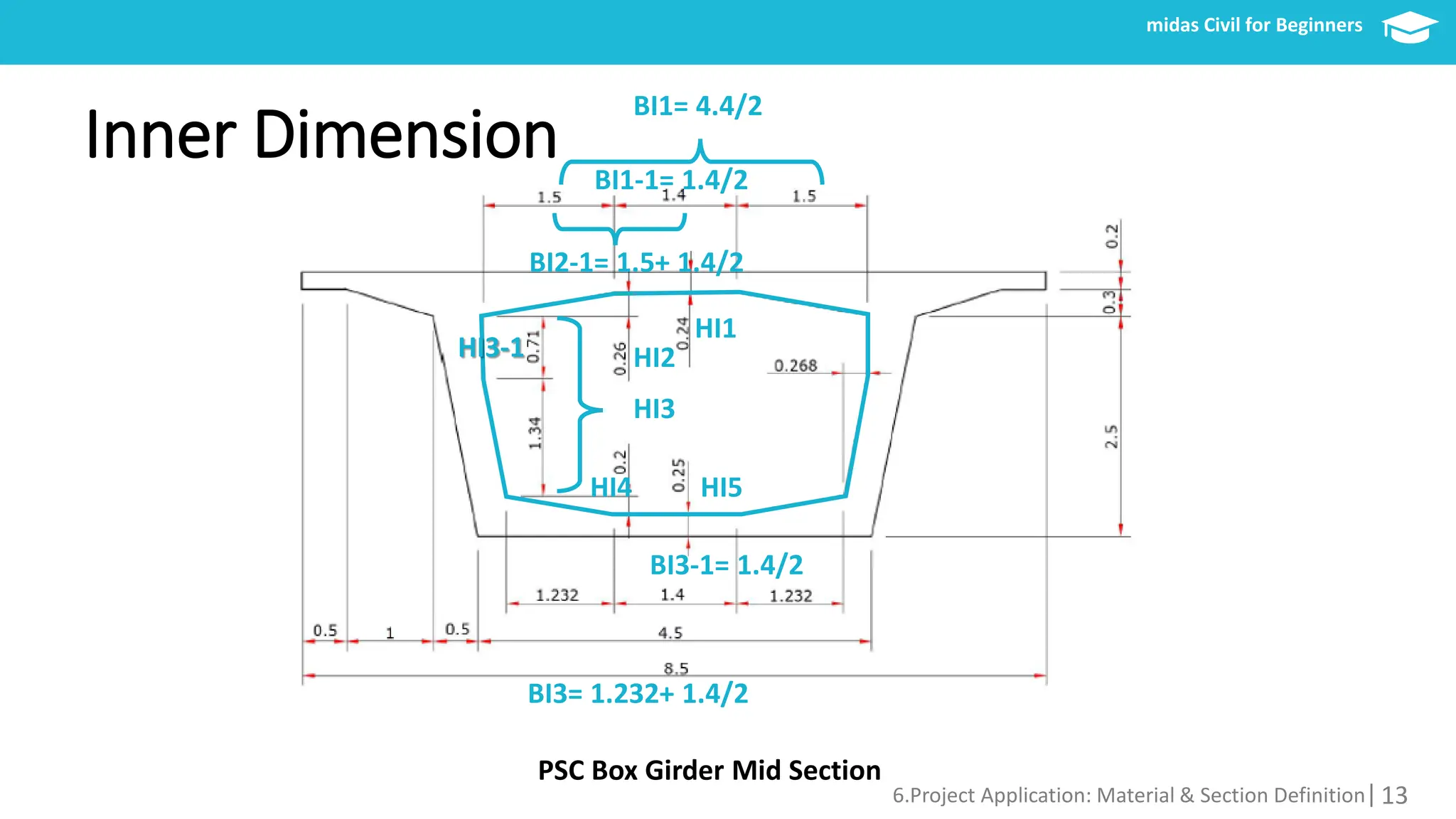 midas Civil for Beginners_Single Span PSC Box Girder Bridge (1).pdf