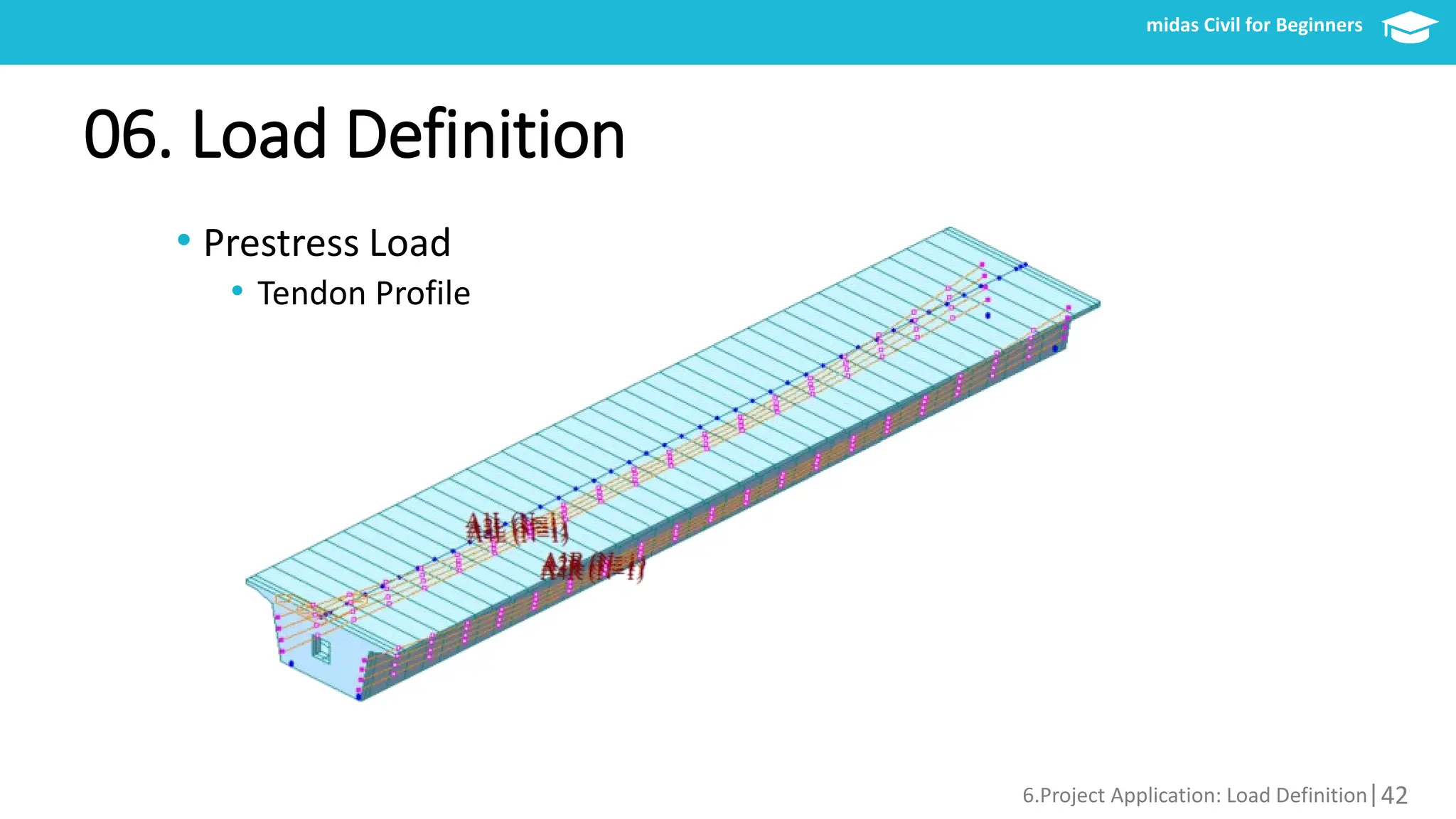 midas Civil for Beginners_Single Span PSC Box Girder Bridge (1).pdf