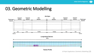 midas Civil for Beginners_Single Span PSC Box Girder Bridge (1).pdf