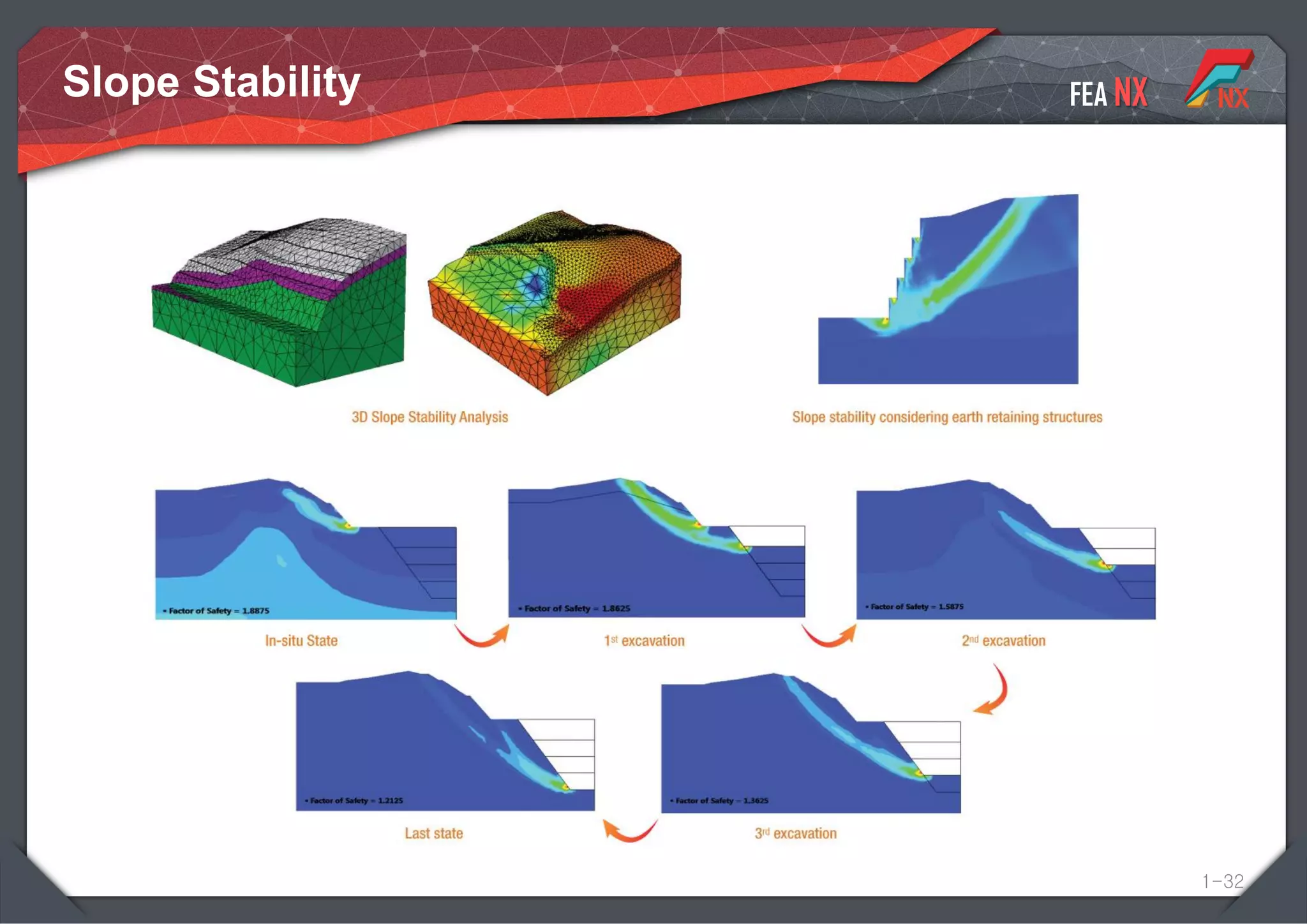 Midas FEA-NX Software Overview.pdf