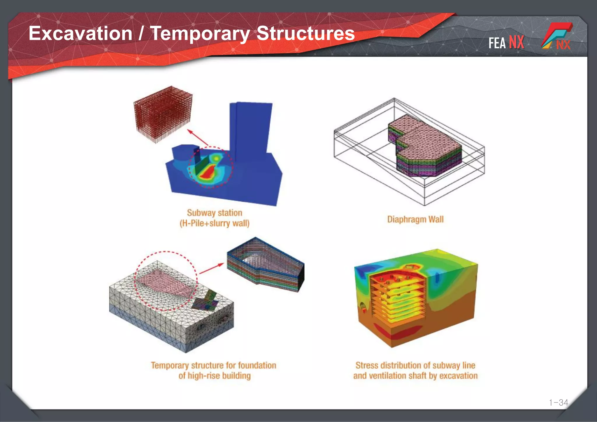 Midas FEA-NX Software Overview.pdf