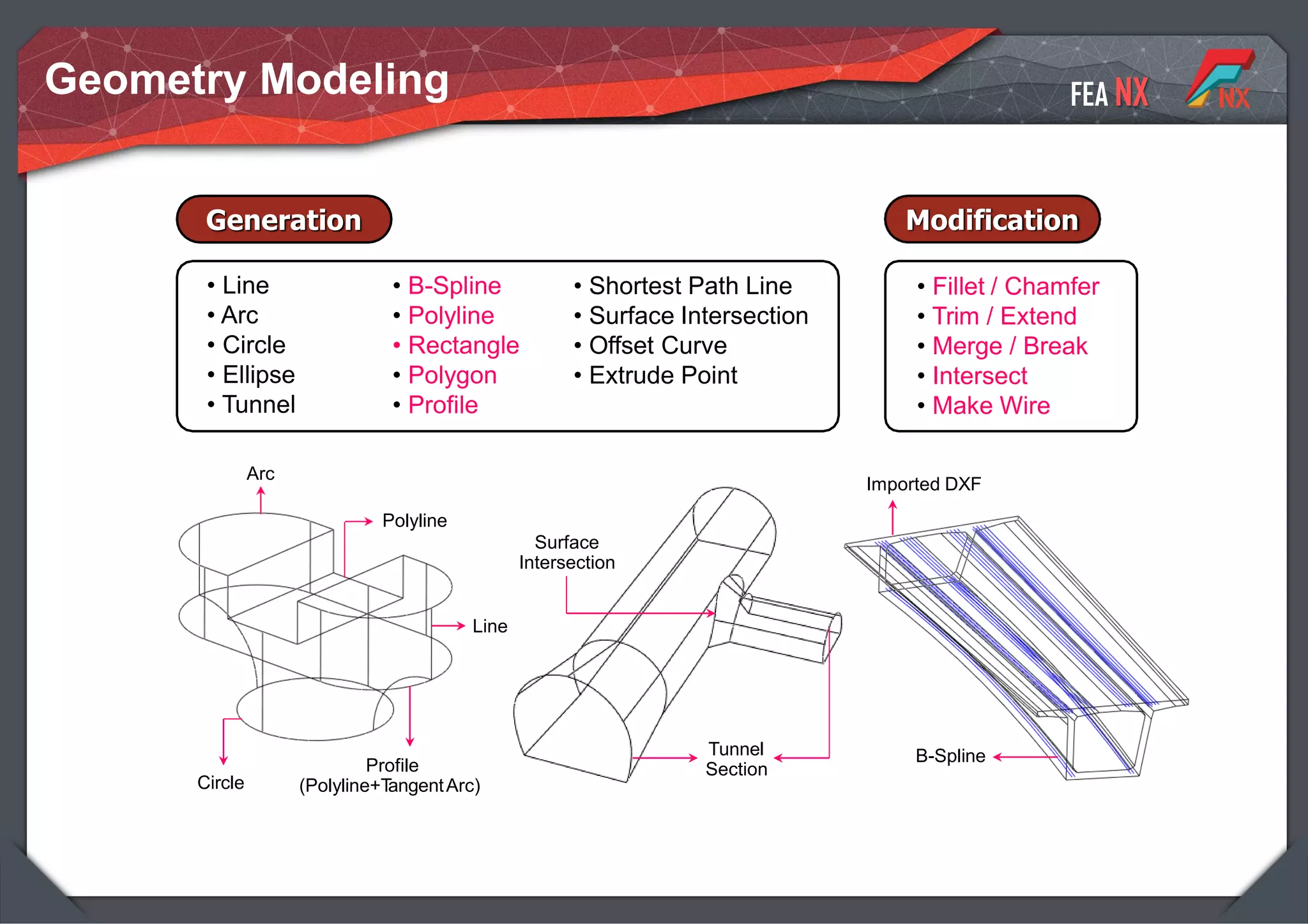 Midas FEA-NX Software Overview.pdf