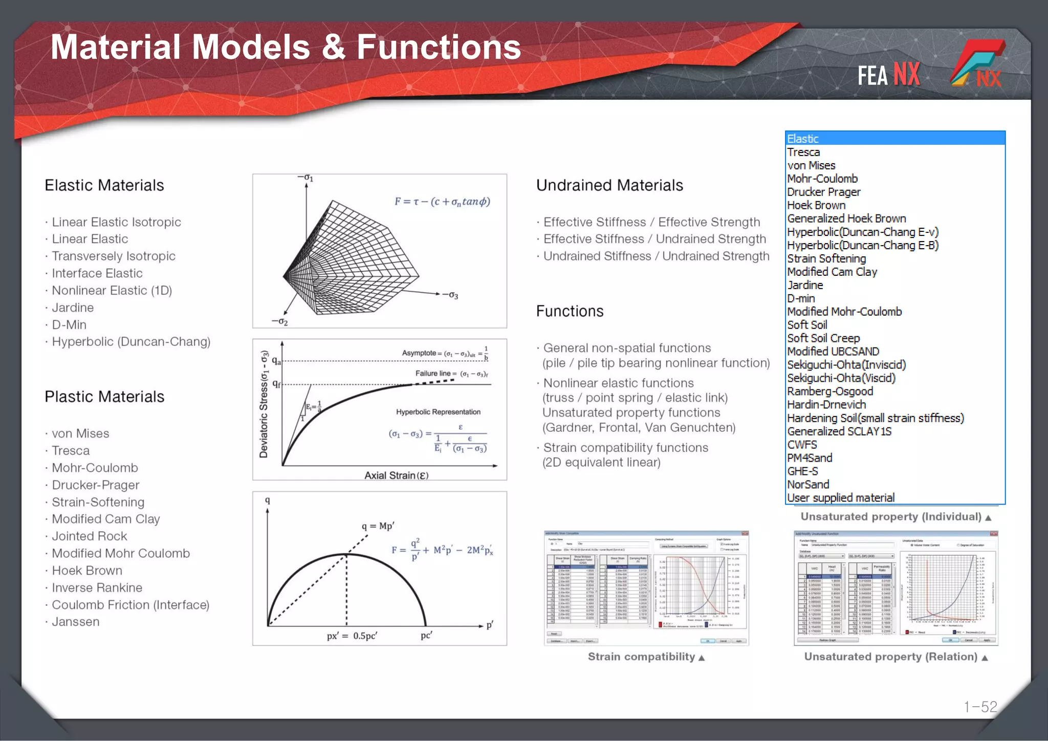 Midas FEA-NX Software Overview.pdf