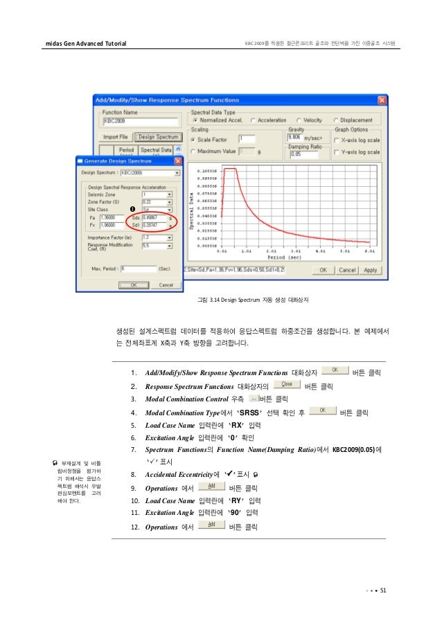 Midas gen tutorial - vvtideluxe