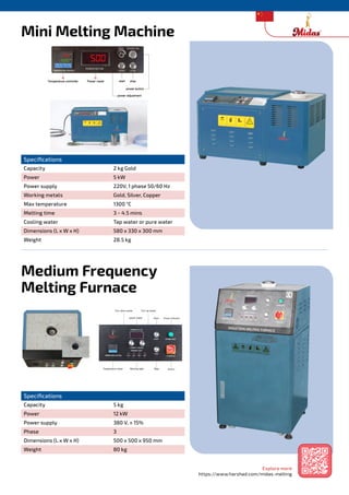 Midas Melting.pdf