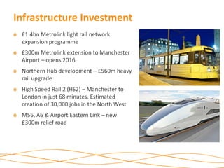 Midas Manchester Successful Inward Investment Agency | PDF