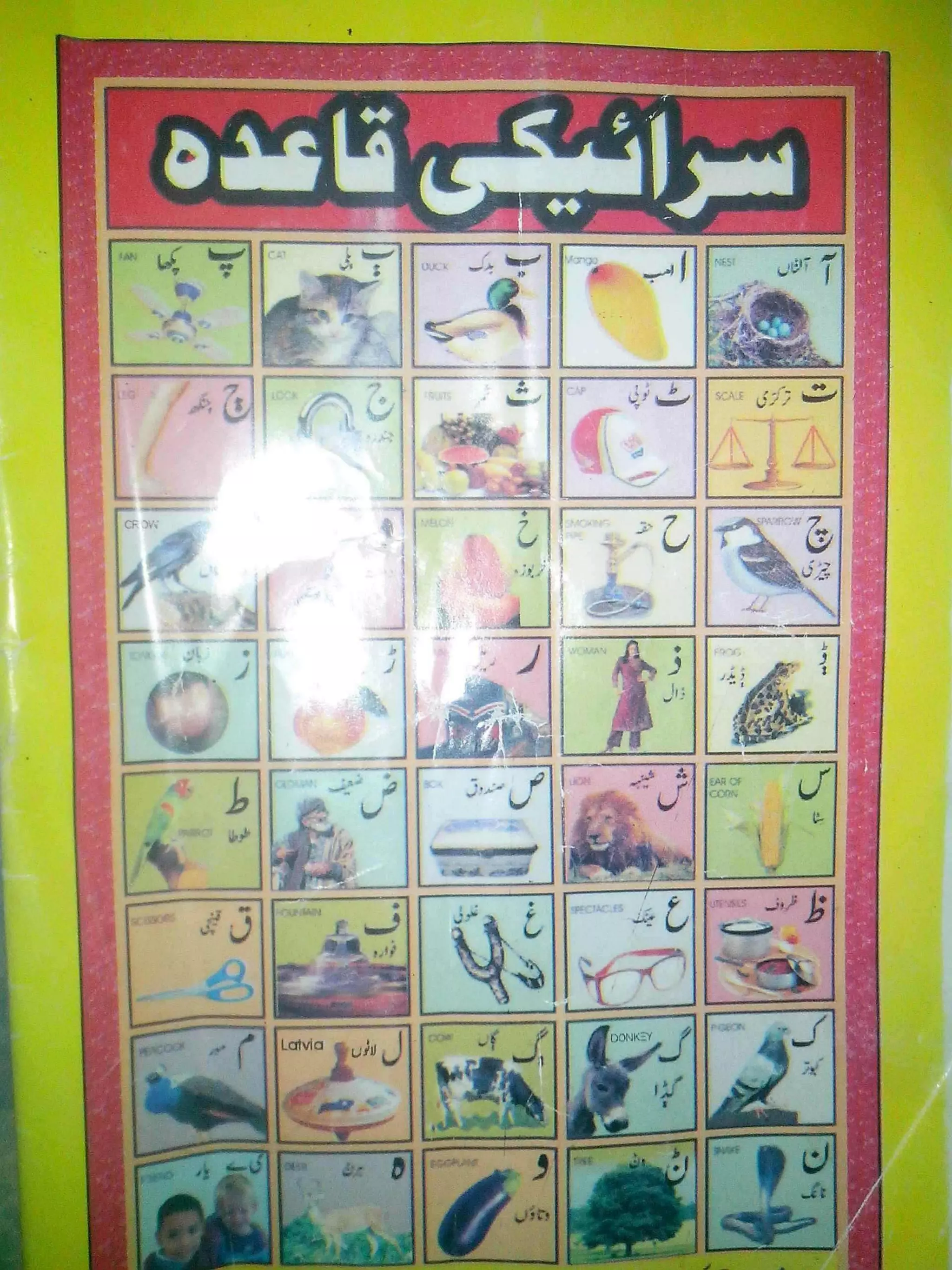 Mida waris pak fareed by abdul sattar zair | PDF