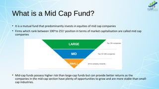 Mid Cap Funds - All You Need To Know | PPT