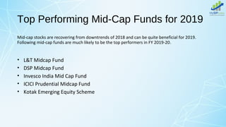 Mid Cap Funds - All You Need To Know | PPT