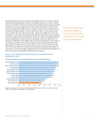 Mid Cap Paper M&A | PDF