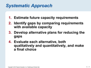 mid Chapter 4- capacity planning.ppt