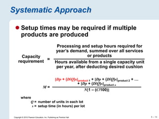 mid Chapter 4- capacity planning.ppt