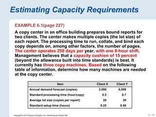 mid Chapter 4- capacity planning.ppt