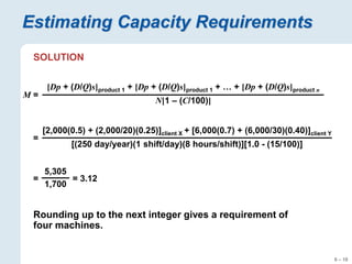 mid Chapter 4- capacity planning.ppt