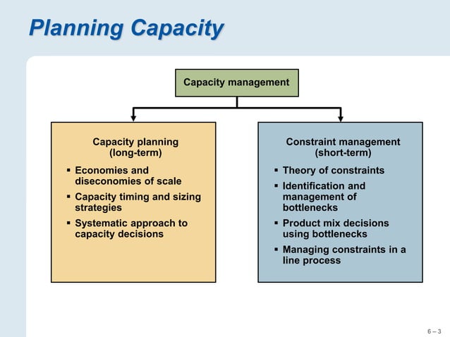 mid Chapter 4- capacity planning.ppt