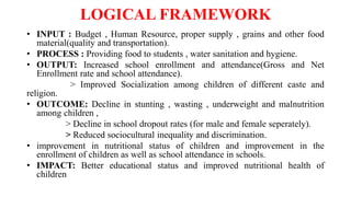 monitoring and evaluation of Mid day meal scheme | PPTX