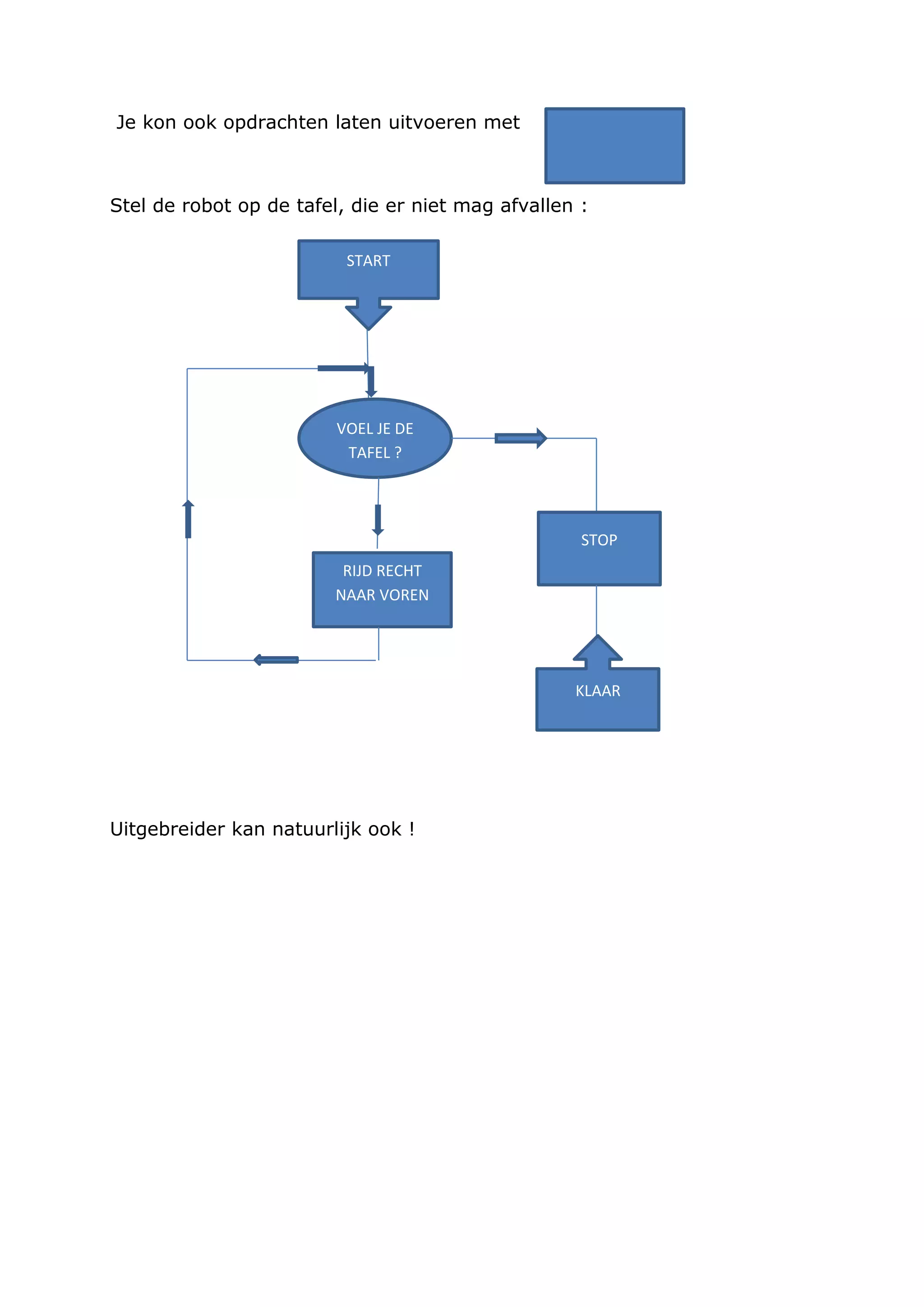 programmeren op papier | PDF