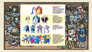 MIDDLE AGES AND FEUDALISM AND MEDIEVAL PERIOD | PPTX