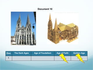 Middle Ages Dbq | PPT | Christianity | Religion & Spirituality