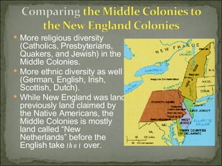 Middle Colonies Diversity