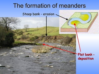 Middle Course of River : a lesson | PPT