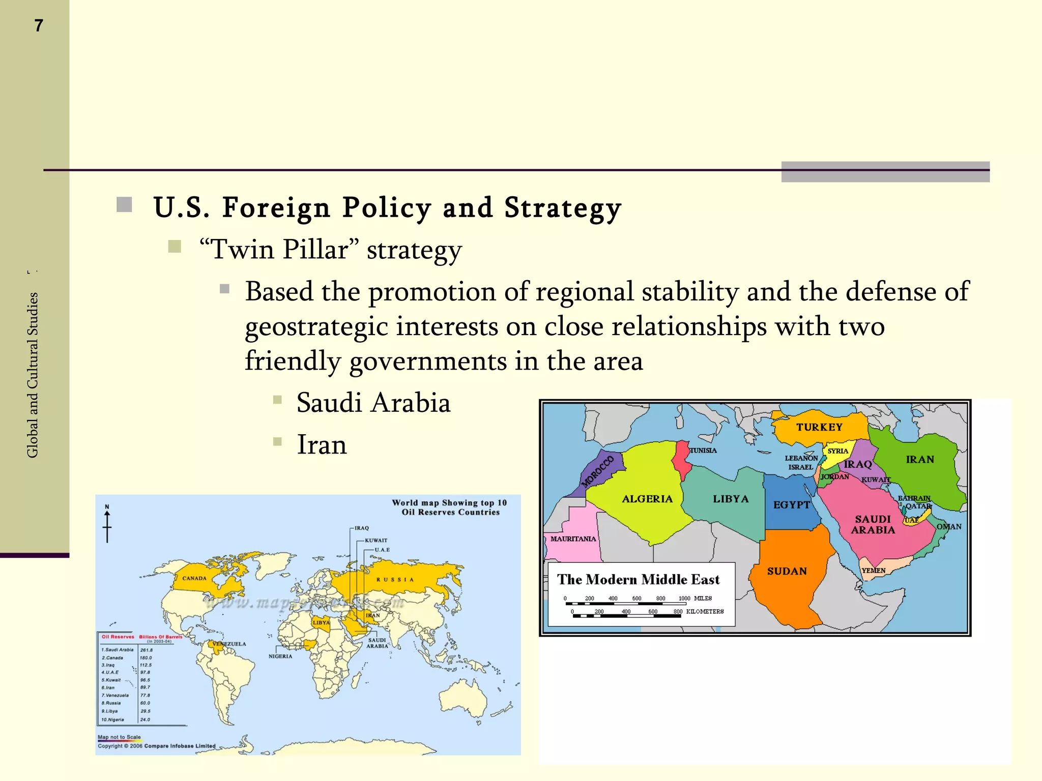 Middle East in Transition - Lesson 1 - US Interests in the Middle East ...