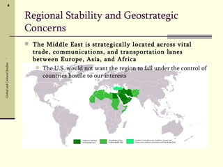 Middle East in Transition - Lesson 1 - US Interests in the Middle East ...