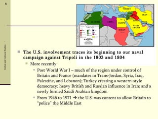 Middle East in Transition - Lesson 1 - US Interests in the Middle East ...