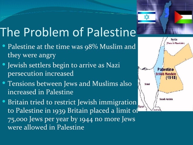 Middle East Nationalism | PPT