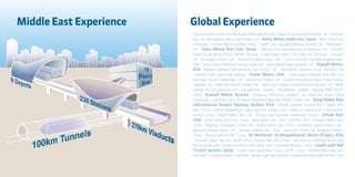 Middle East Rail brochure | PDF