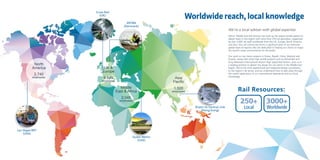 Middle East Rail brochure | PDF