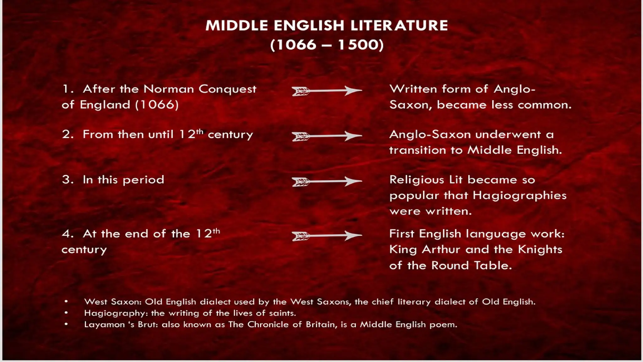 middle-eng-period.pptx in English grade9 | PPTX