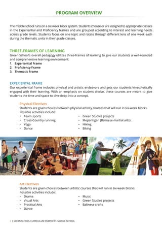 Middle school Curriculum | PDF