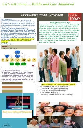 Middle and Late Adulthood Poster Created By Shannon Zirpoli