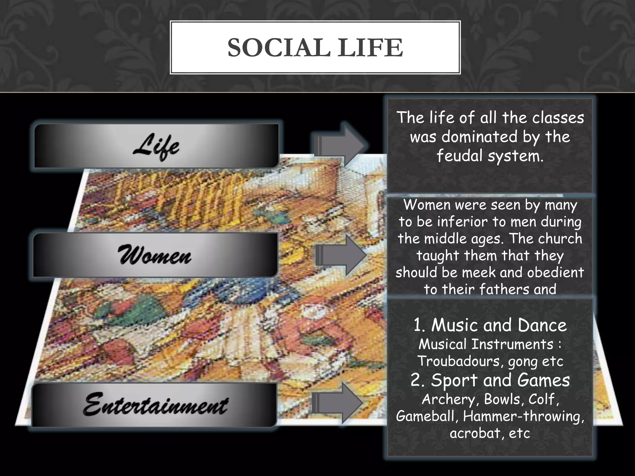 Middle ages | PPT