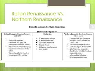 Philosophy - Middle Ages | PDF | Christianity | Religion & Spirituality