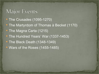 The Middle Ages in England | PPT