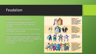 Middle Ages: Feudal System | PPTX