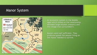 Middle Ages: Feudal System | PPTX