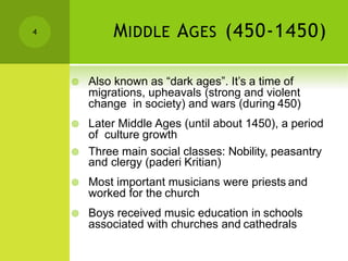 MUSIC OF THE MIDDLE AGES.pptx